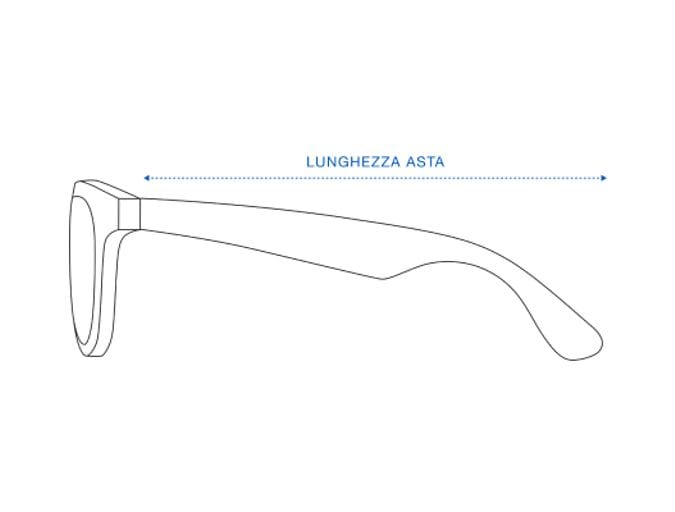 Guida alle taglie degli occhiali